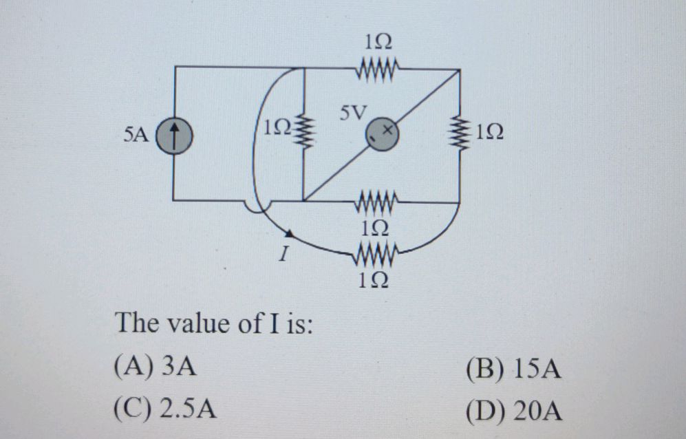 The value of I is: (A) 3A (B) 15A (C) 2.5A | StudyX