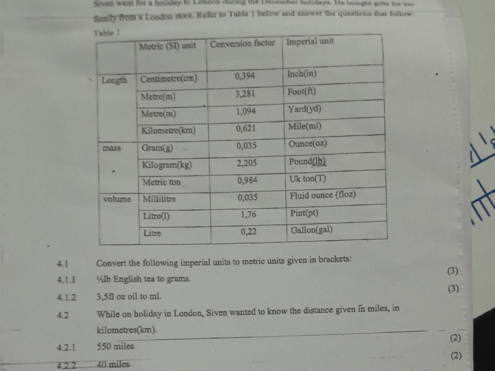 Table 1 | Metric (SI) unit | Conversion | StudyX