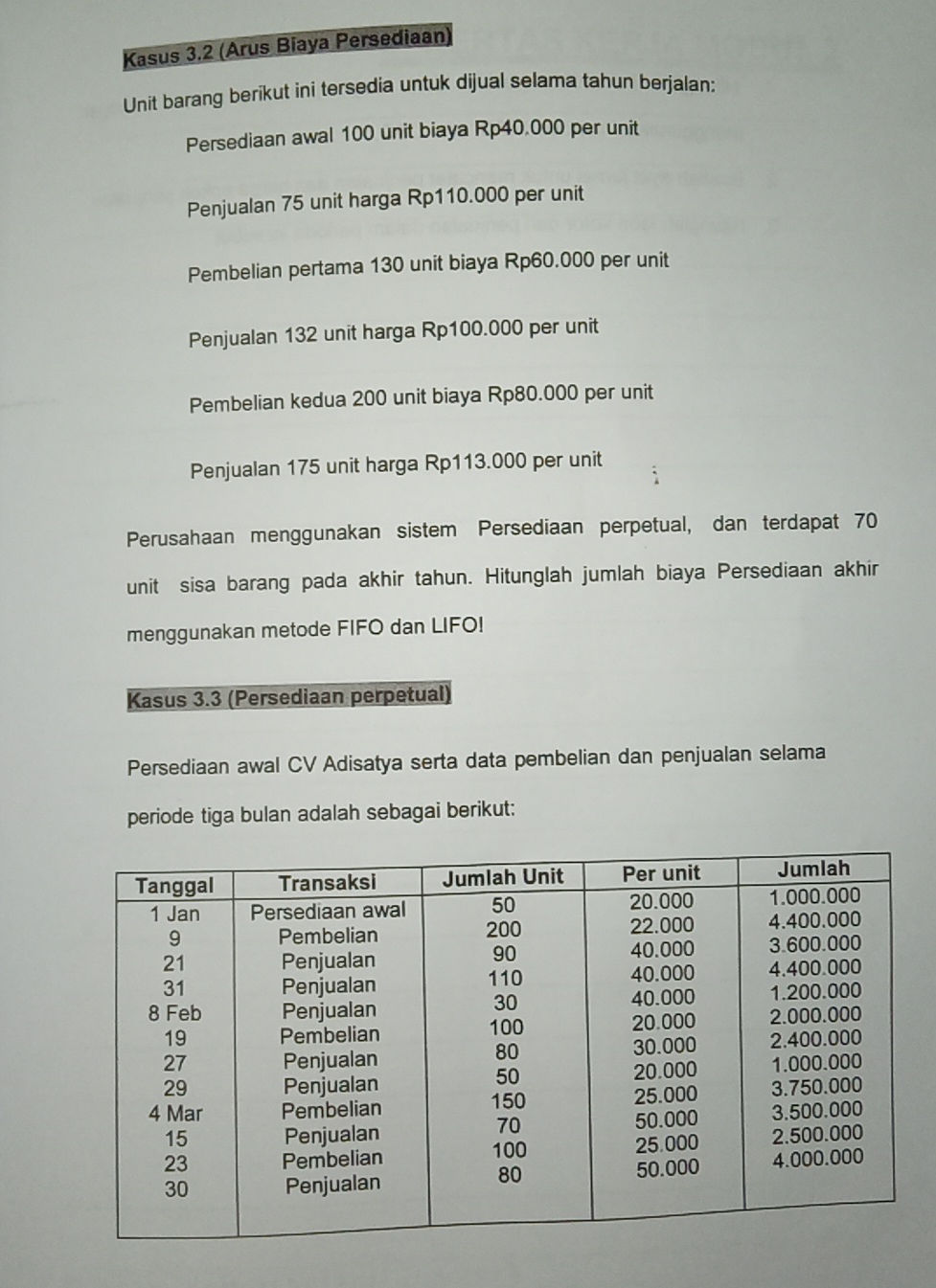 Kasus 3.2 (Arus Biaya Persediaan) Unit | StudyX