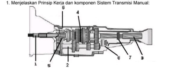 1. Menjelaskan Prinsip Kerja dan komponen | StudyX