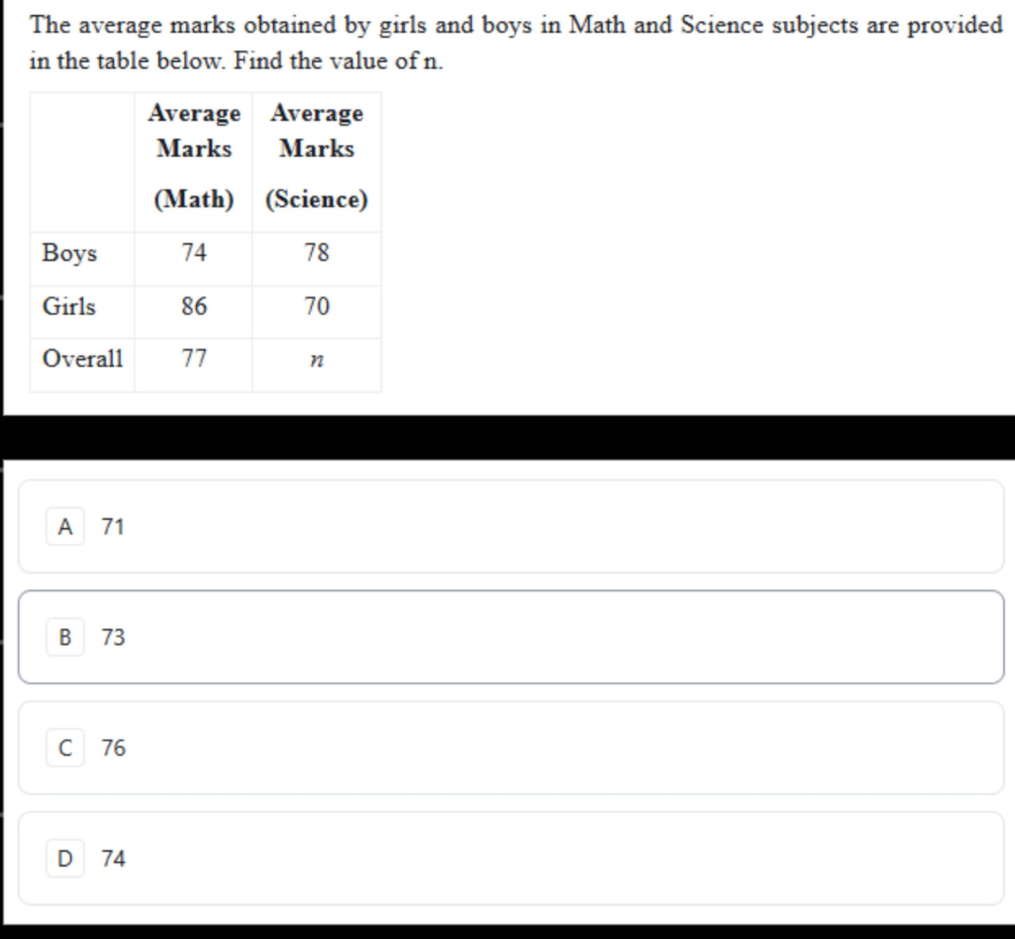 The average marks obtained by girls and boys | StudyX