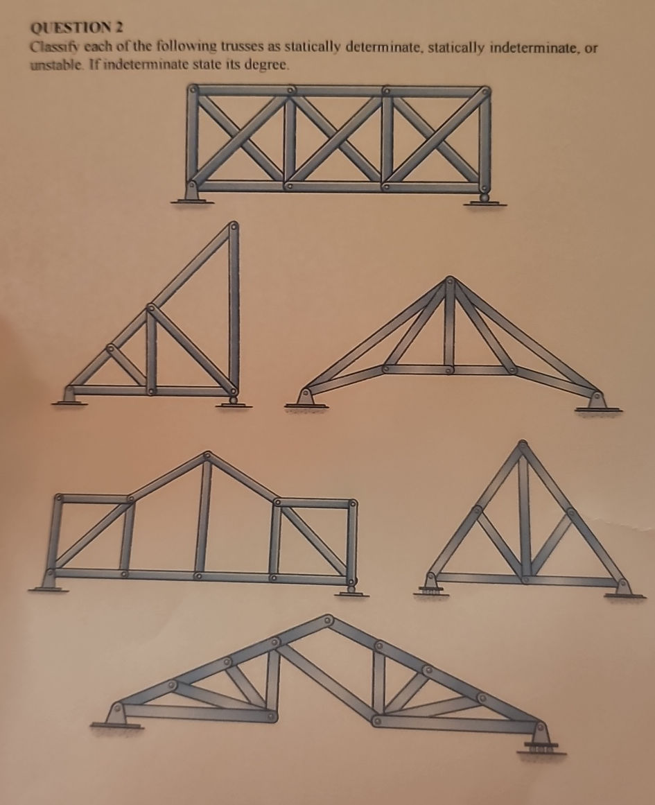 QUESTION 2 Classify each of the following | StudyX