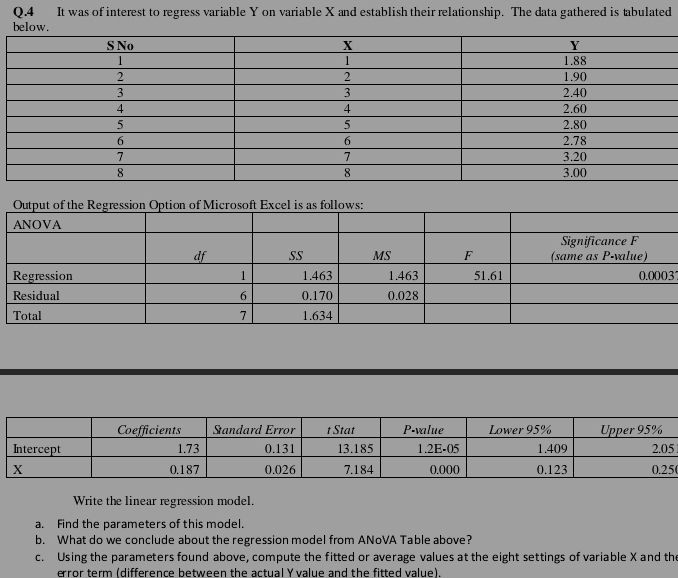 It was of interest to regress variable Y on | StudyX