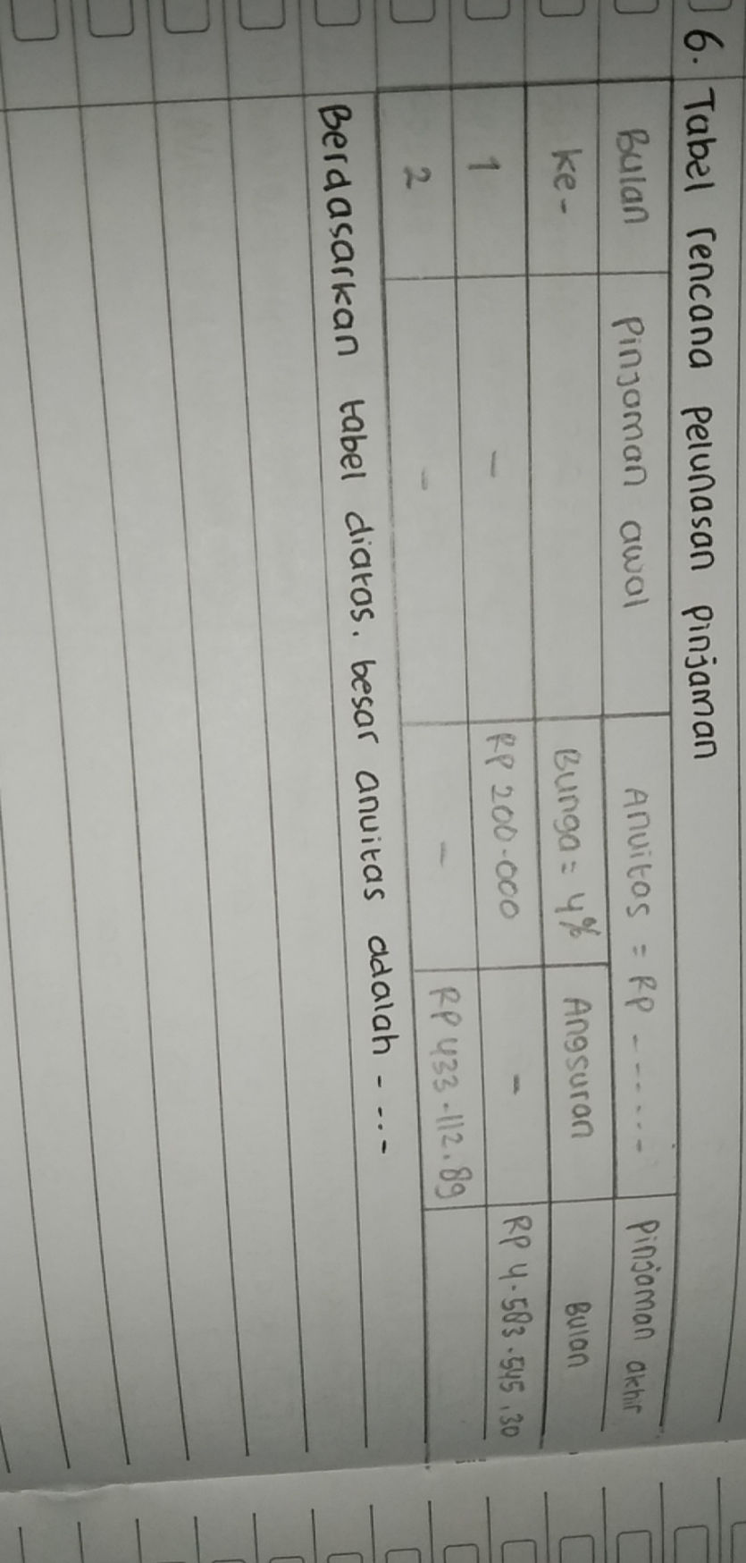 6. Tabel rencana pelunasan pinjaman | Bulan | StudyX