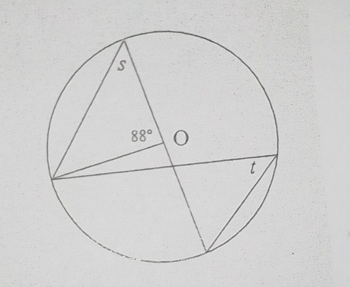 The image shows a circle with a central | StudyX