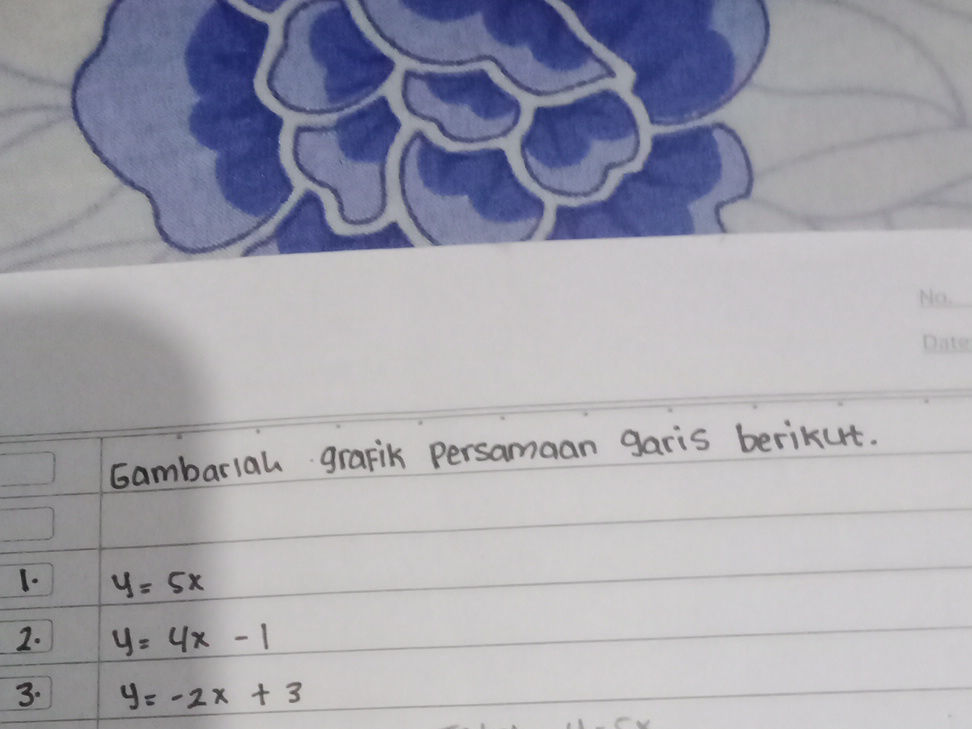 Gambarlah grafik Persamaan garis berikut. | StudyX