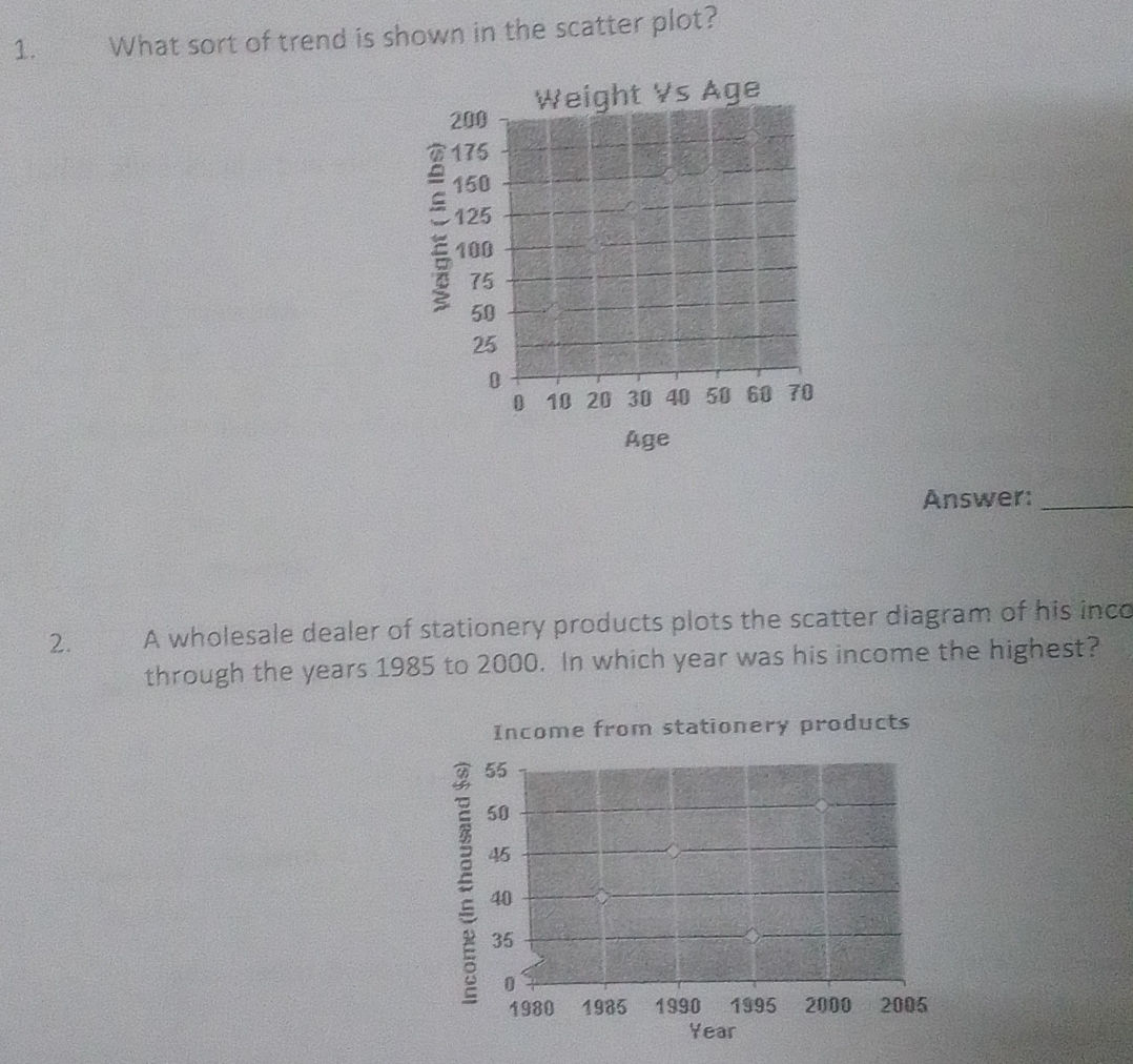 1. What sort of trend is shown in the | StudyX