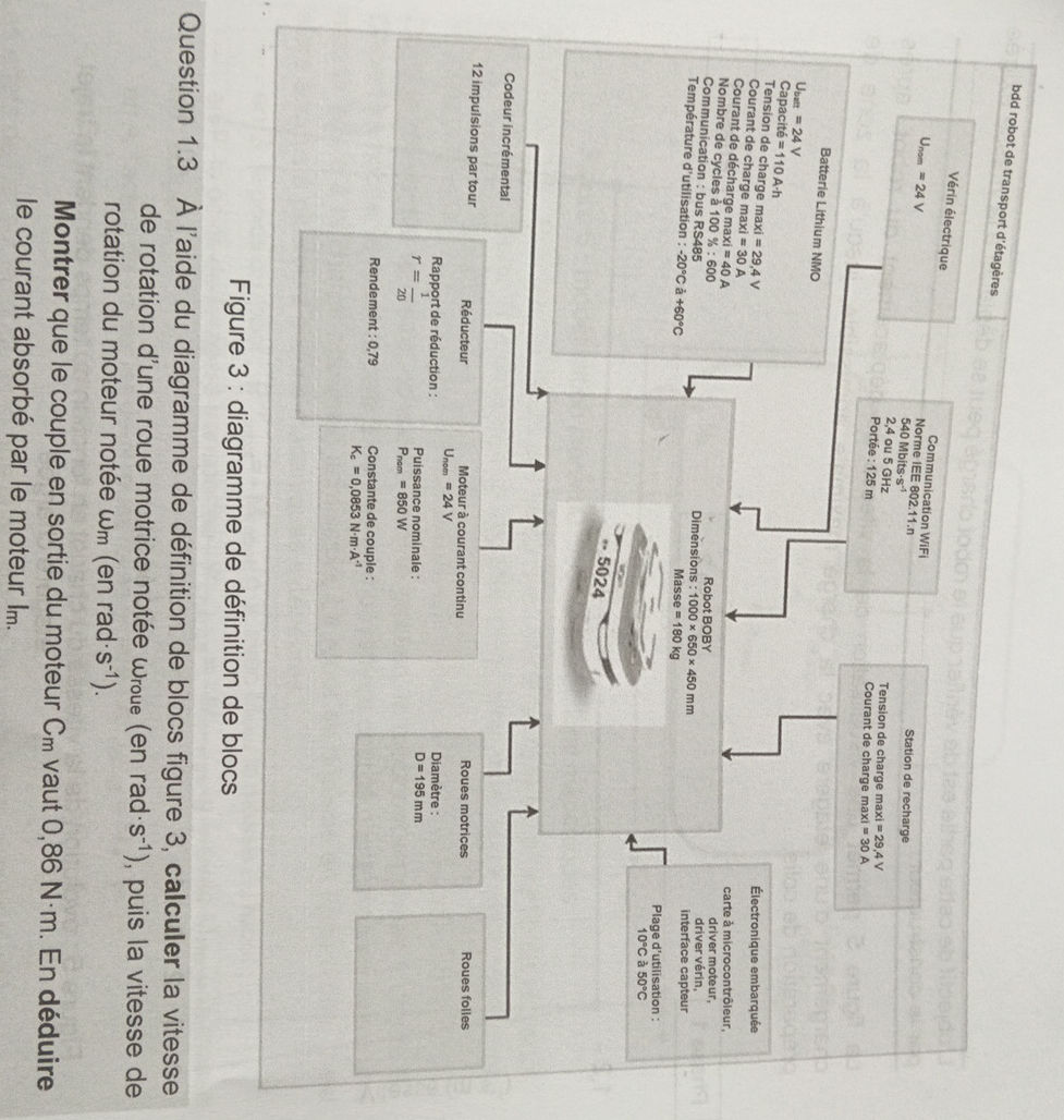 Question 1.3 À l'aide du diagramme de | StudyX