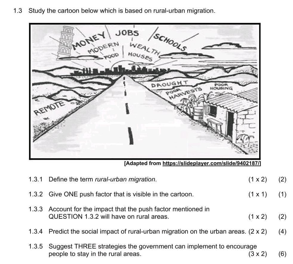 1.3 Study the cartoon below which is based | StudyX