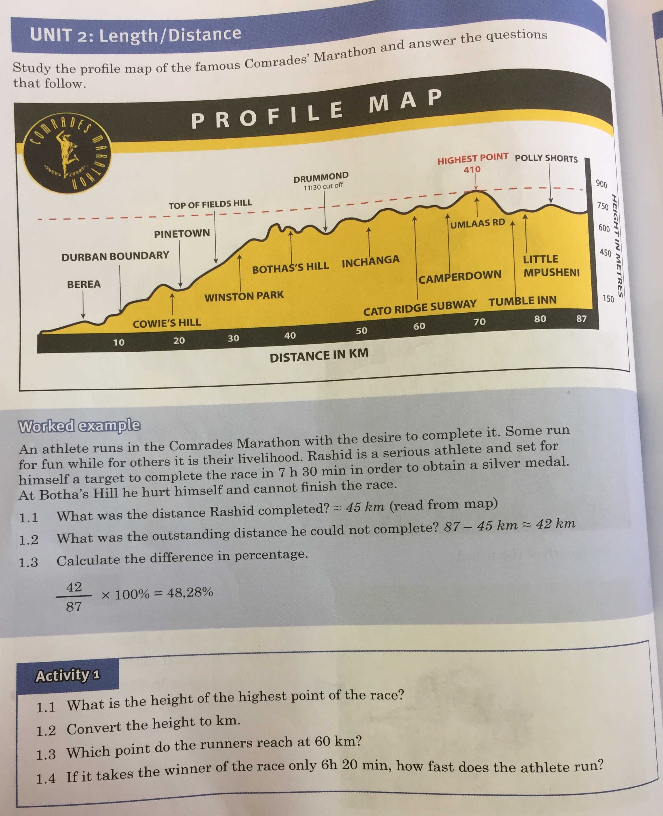 Study the profile map of the famous | StudyX