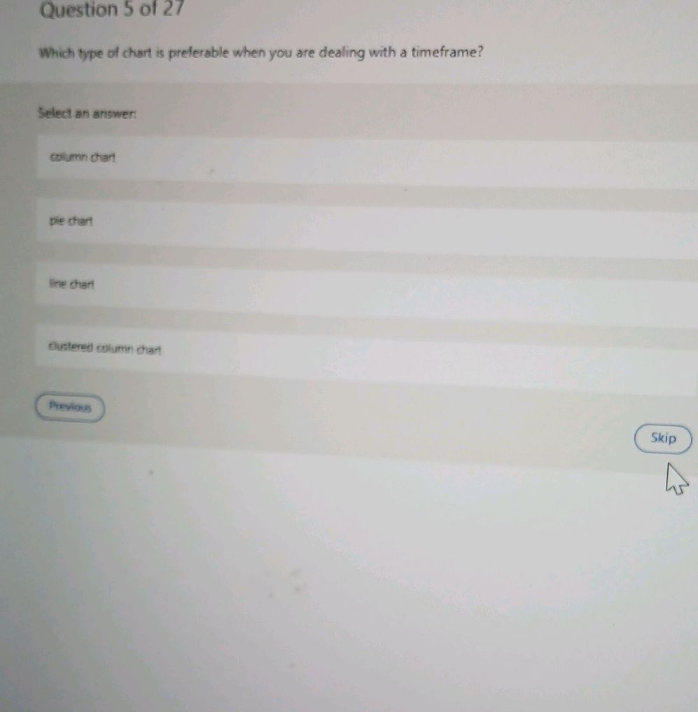 Which type of chart is preferable when you | StudyX