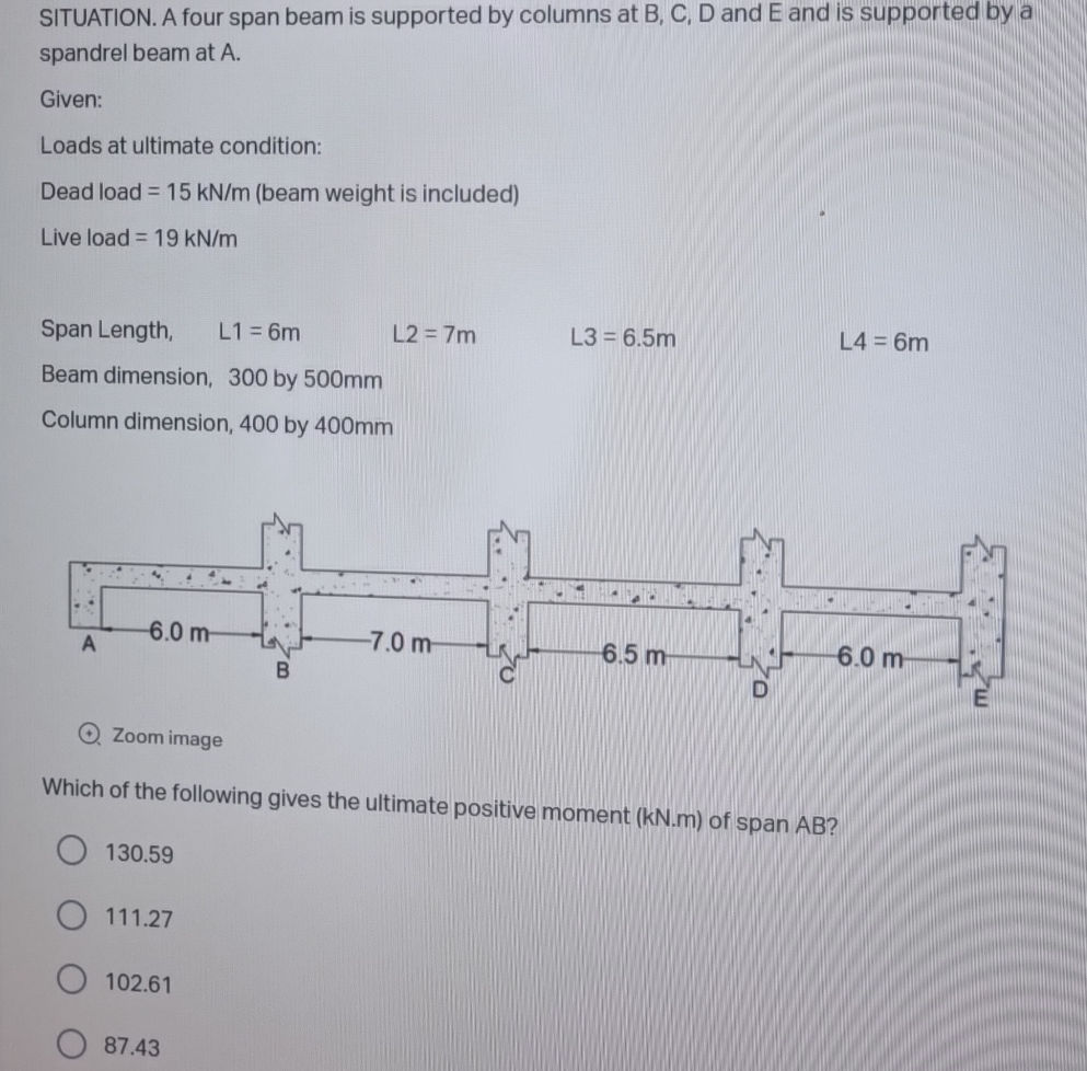 SITUATION. A four span beam is supported by | StudyX