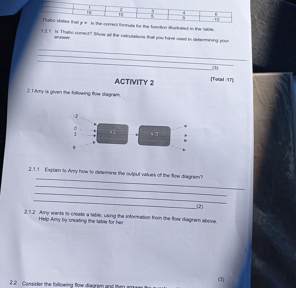 1 | 2 | 3 | 4 | 6 | | StudyX