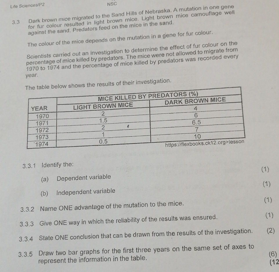 Dark brown mice migrated to the Sand Hills | StudyX