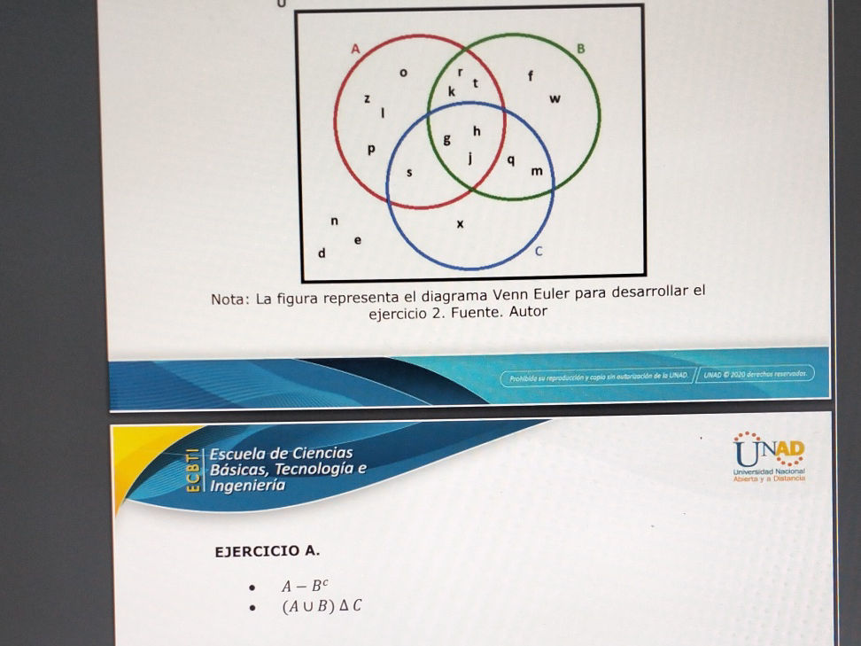 The figure represents a Venn Euler diagram | StudyX