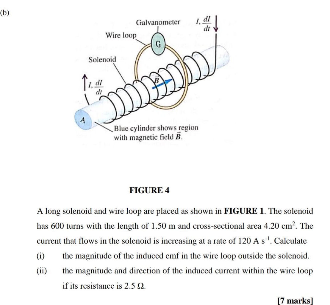 A long solenoid and wire loop are placed as | StudyX