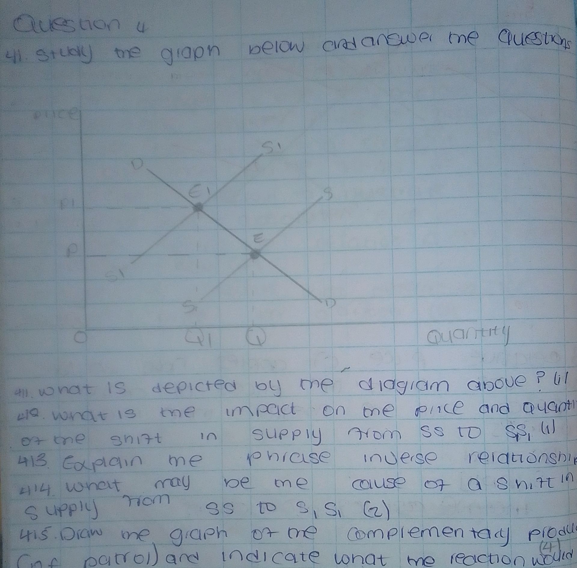 41. Study the graph below and answer me | StudyX