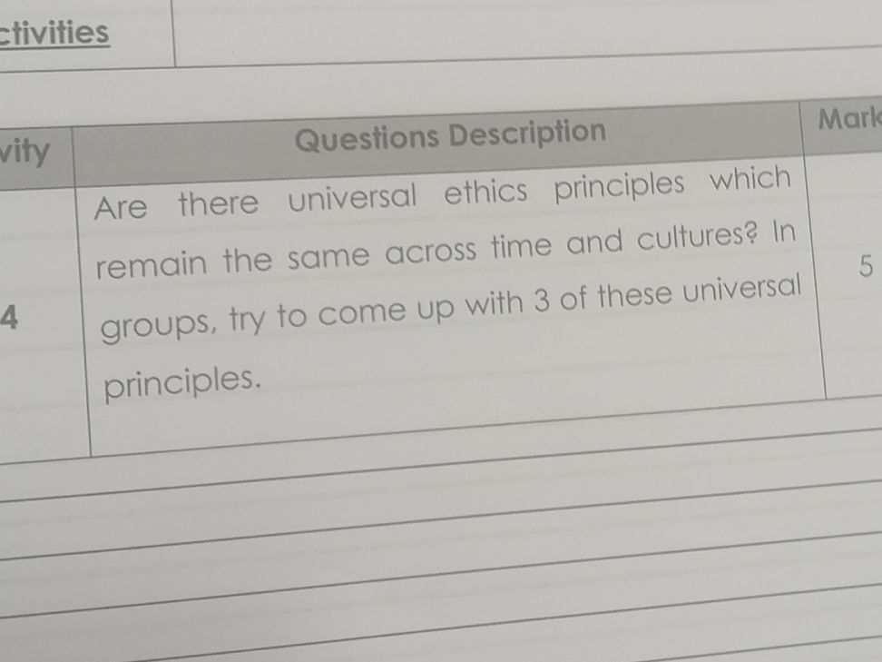 Are there universal ethics principles which | StudyX