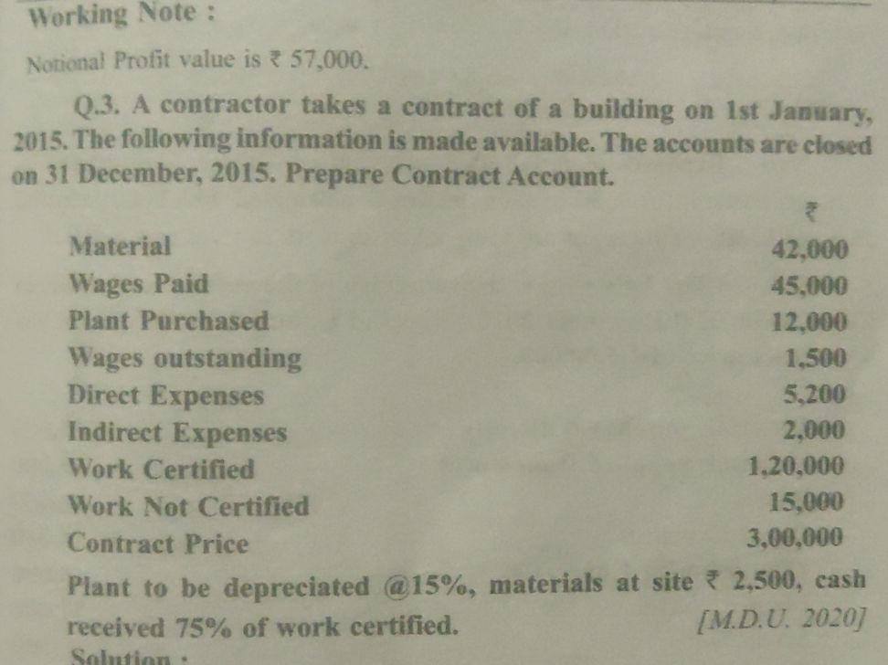Working Note : Notional Profit value is ₹ | StudyX
