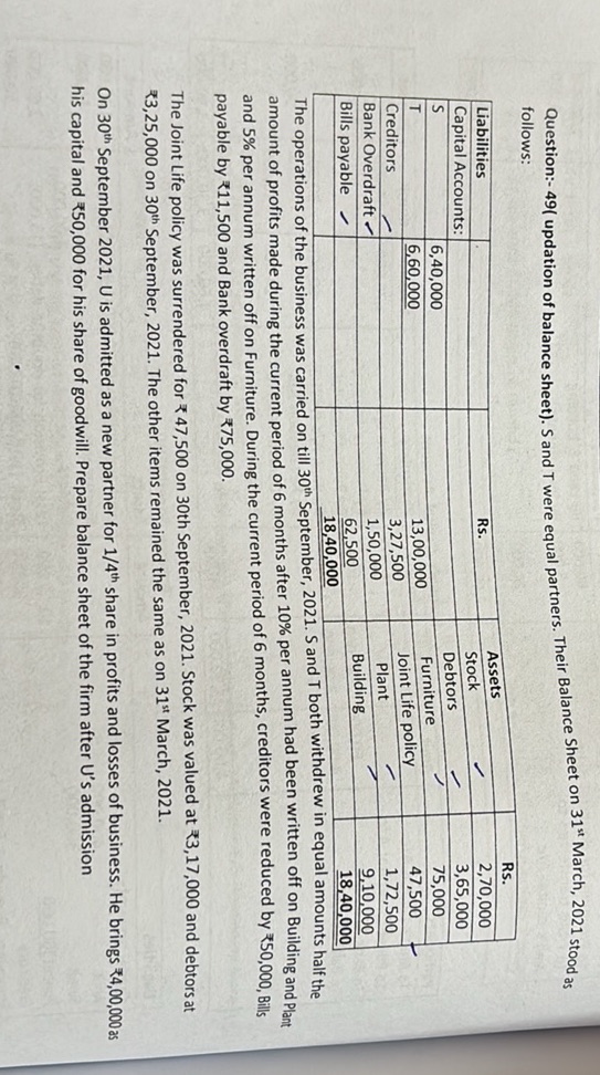Question:- 49( updation of balance sheet). S | StudyX