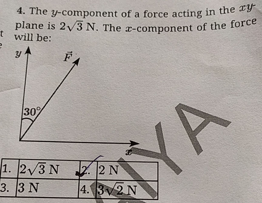 4. The y-component of a force acting in the | StudyX