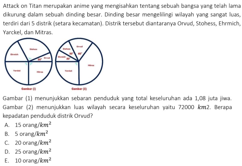 Gambar (1) menunjukkan sebaran penduduk yang | StudyX