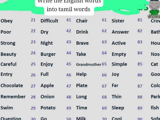 Write the English words into tamil words. | StudyX