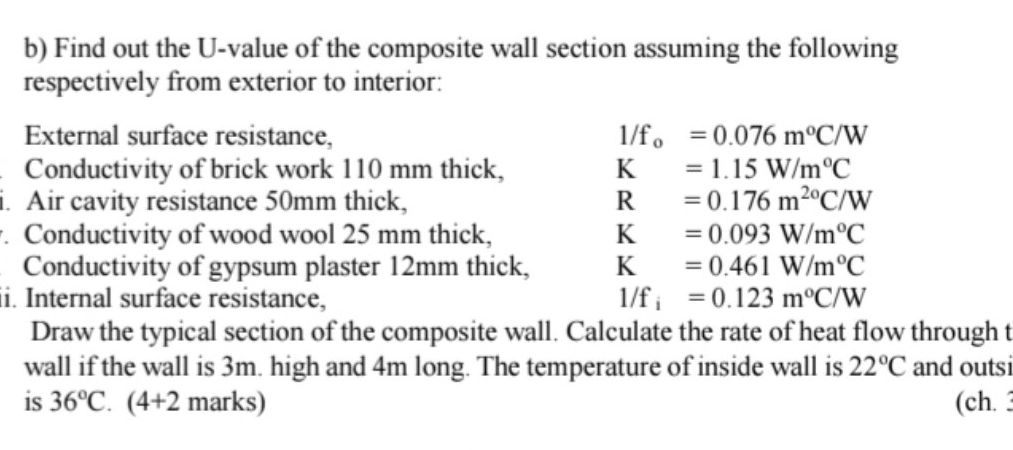 b) Find out the U-value of the composite | StudyX