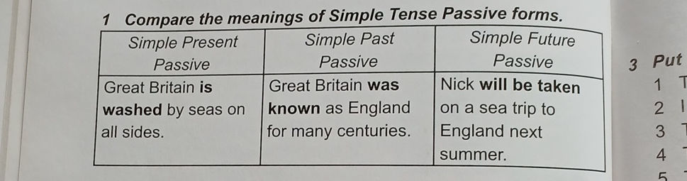 1 Compare the meanings of Simple Tense | StudyX