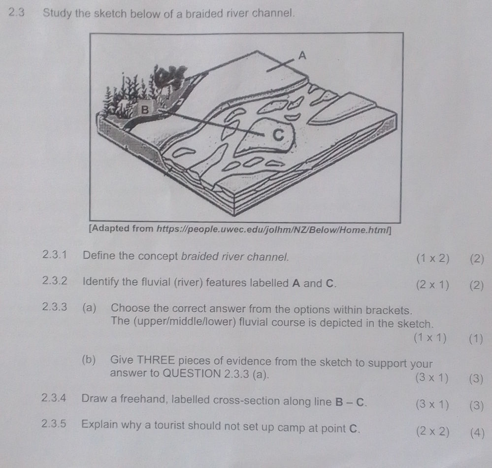 2.3 Study the sketch below of a braided | StudyX