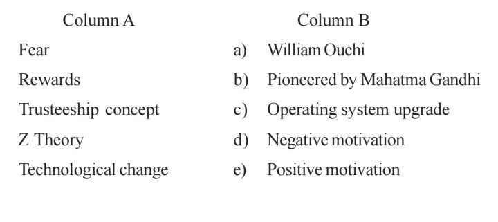 Column A Fear Rewards Trusteeship concept Z | StudyX