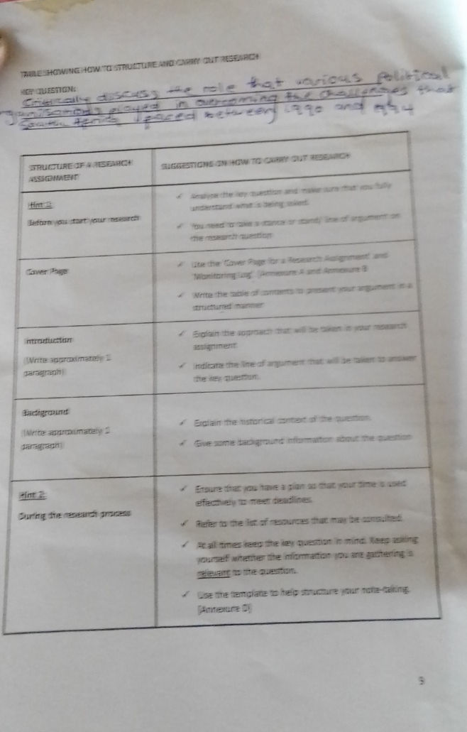 TABLE SHOWING HOW TO STRUCTURE AND CARRY OUT | StudyX