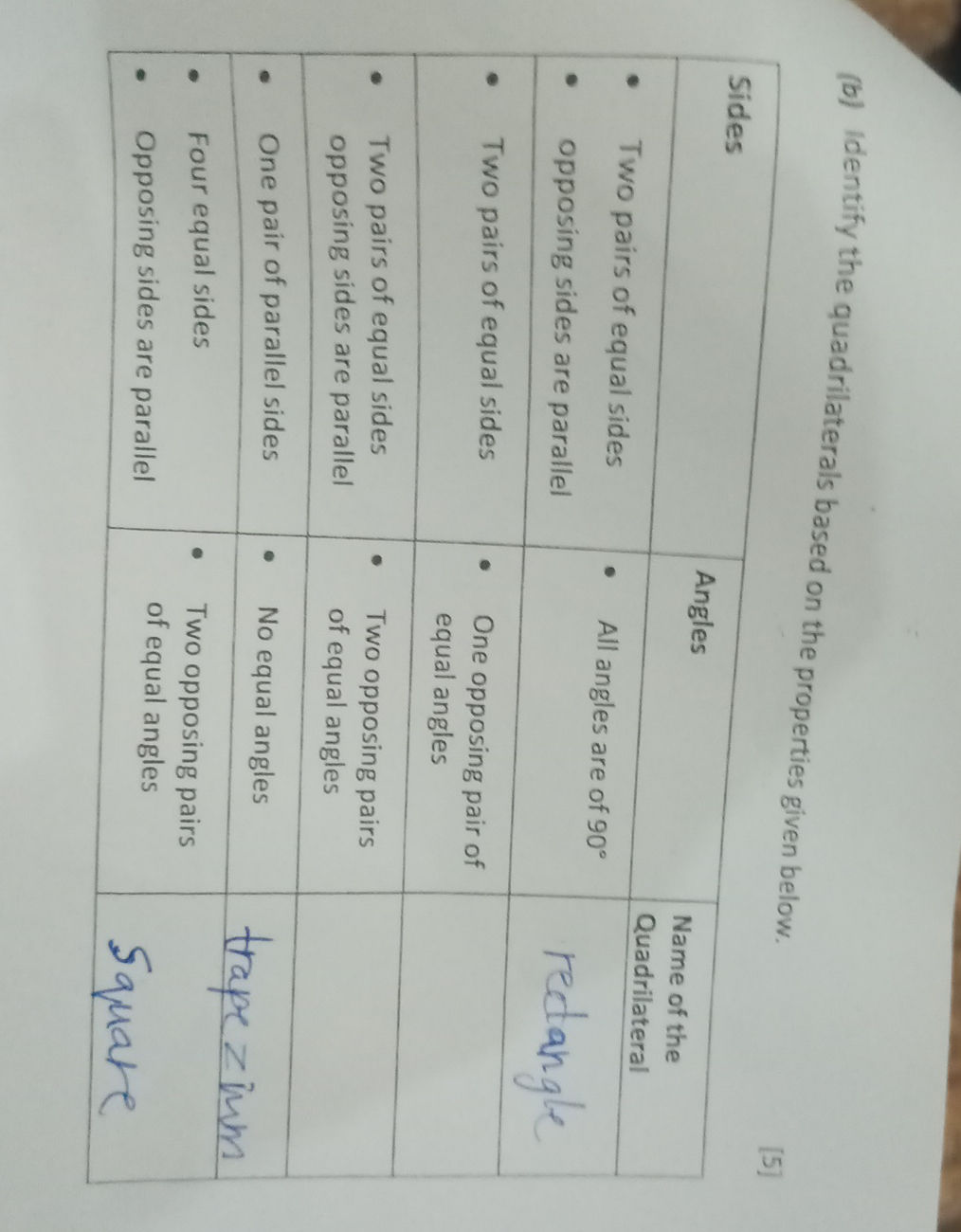 (b) Identify the quadrilaterals based on the | StudyX