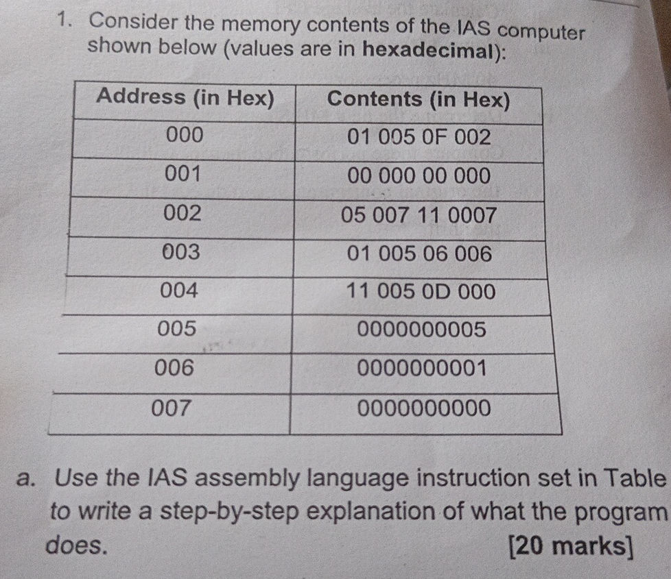 1. Consider the memory contents of the IAS | StudyX