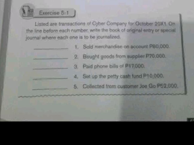 Listed are transactions of Cyber Company for | StudyX