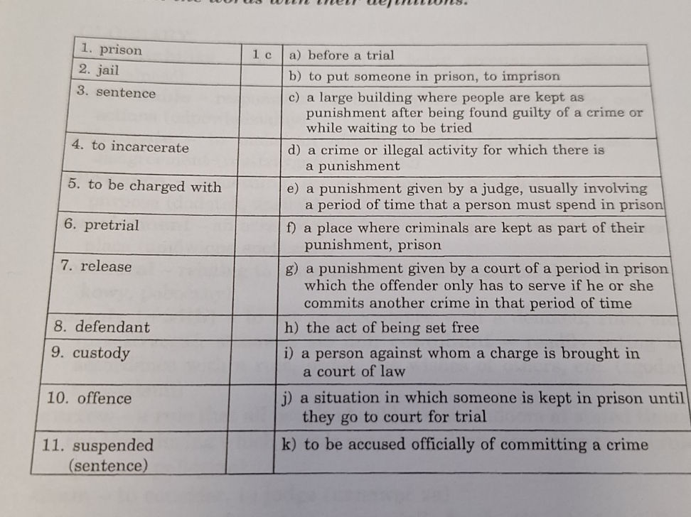 Match the words with their definitions. | | StudyX