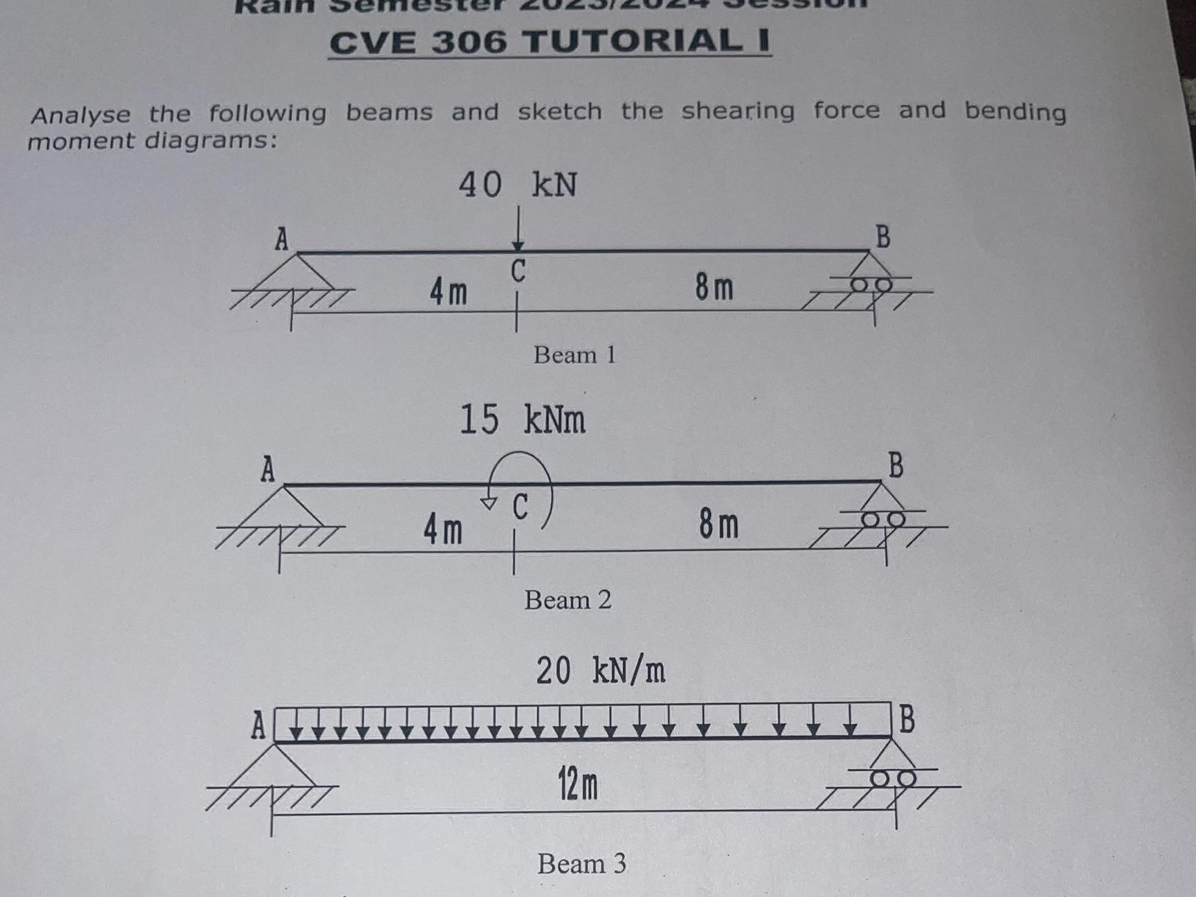 Analyse the following beams and sketch the | StudyX