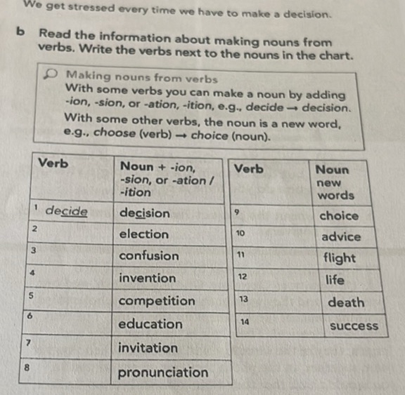 Read the information about making nouns from | StudyX