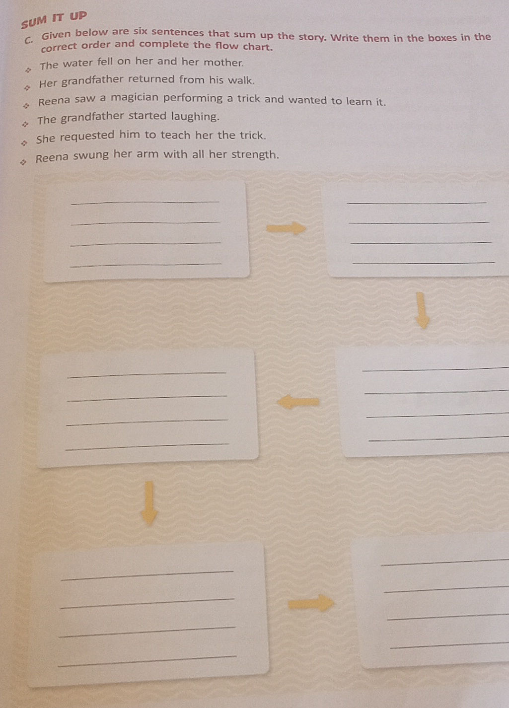 C. Given below are six sentences that sum up | StudyX