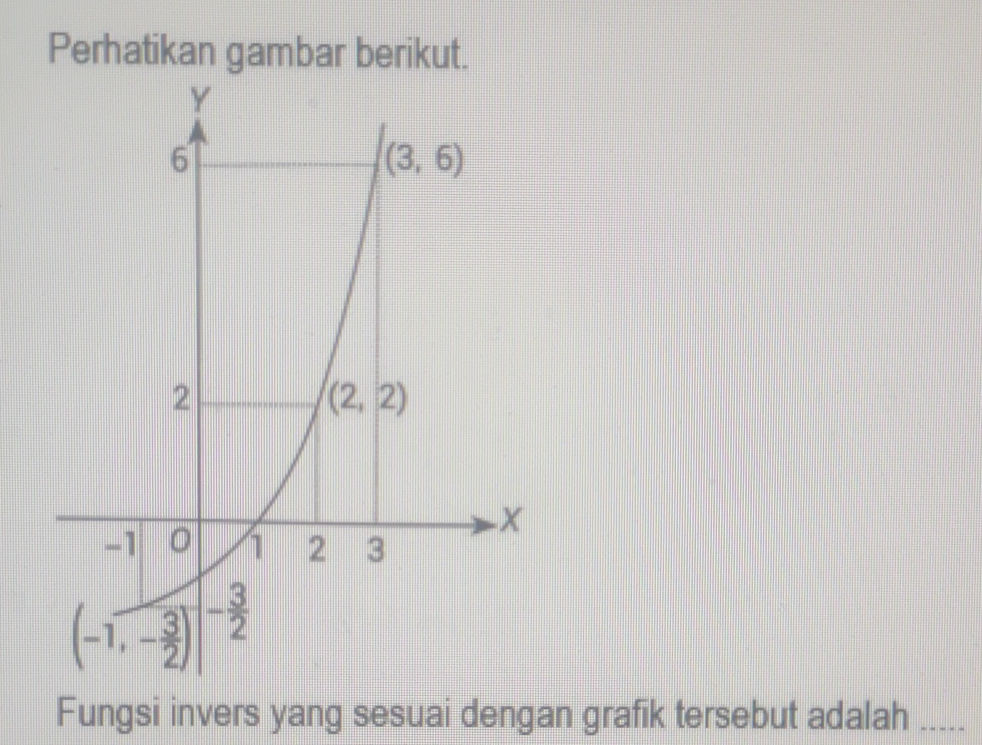 Perhatikan gambar berikut. | StudyX
