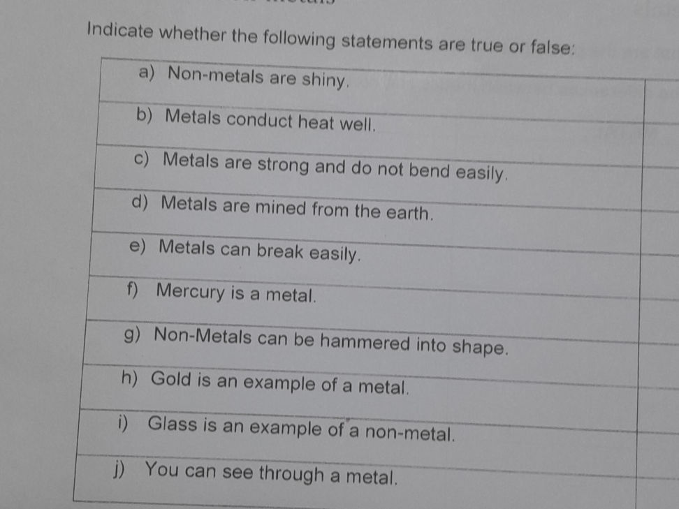 Indicate whether the following statements | StudyX