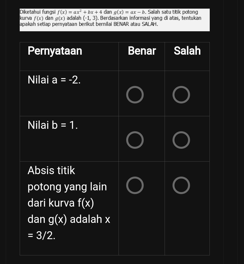 Diketahui fungsi $f(x) = ax^2 + bx + 4$ dan | StudyX