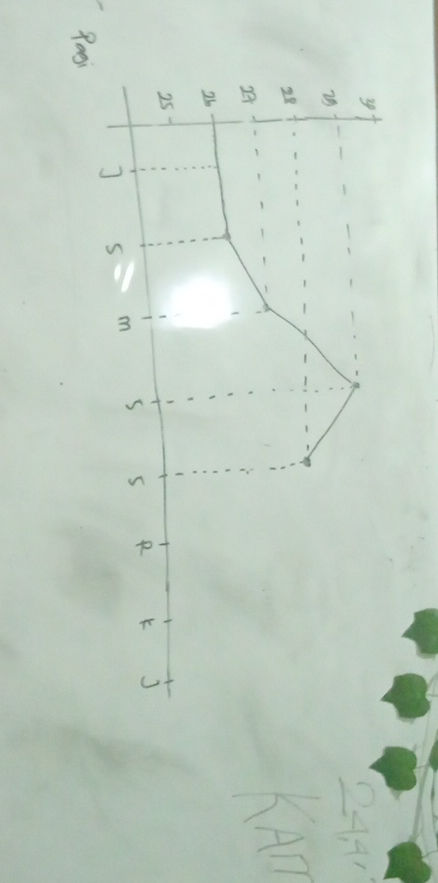 The image shows a graph. The x-axis | StudyX