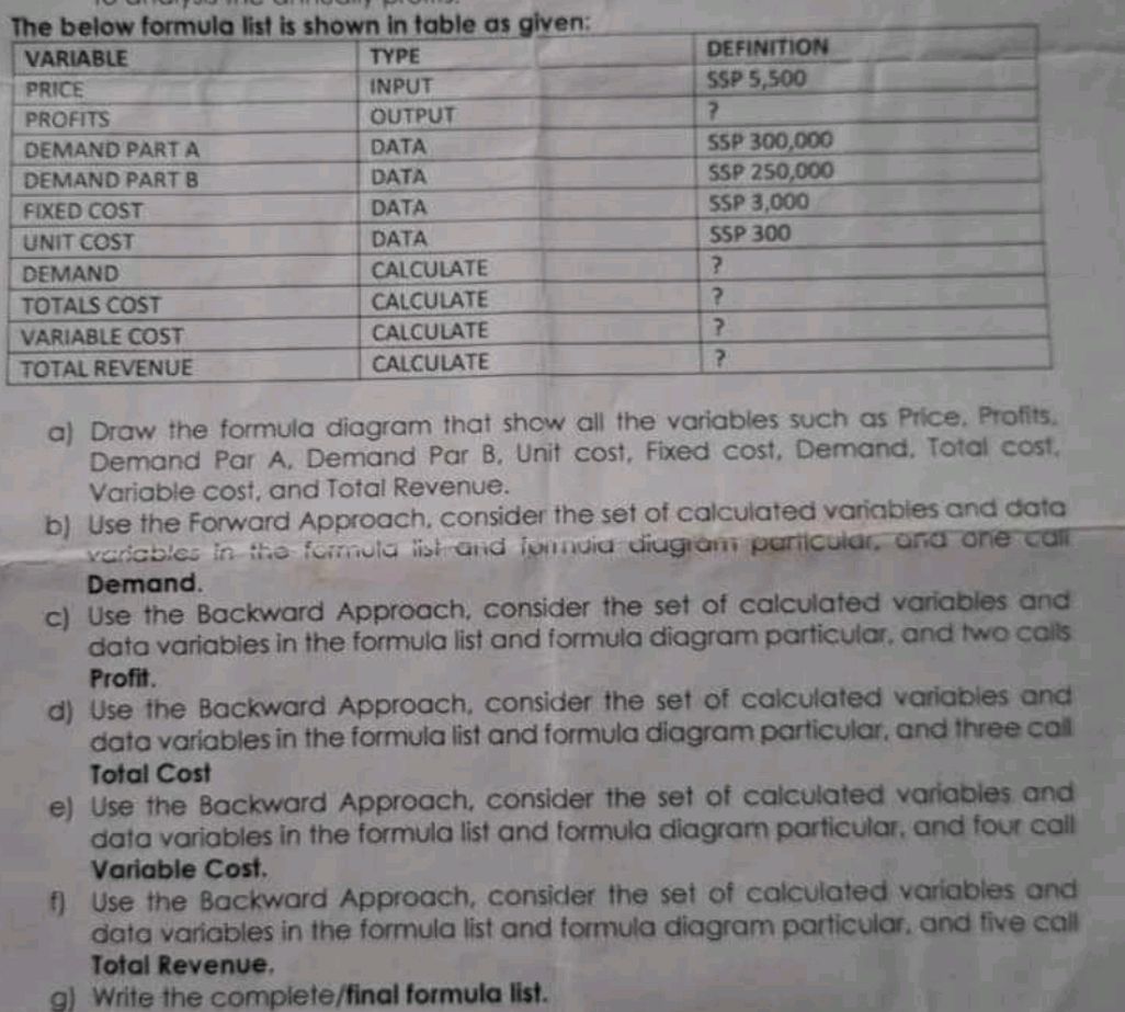The below formula list is shown in table as | StudyX