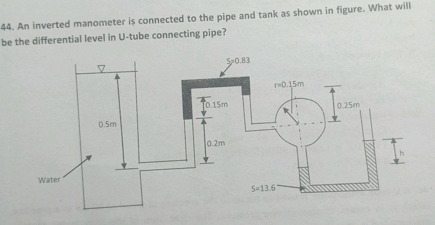 44. An inverted manometer is connected to | StudyX
