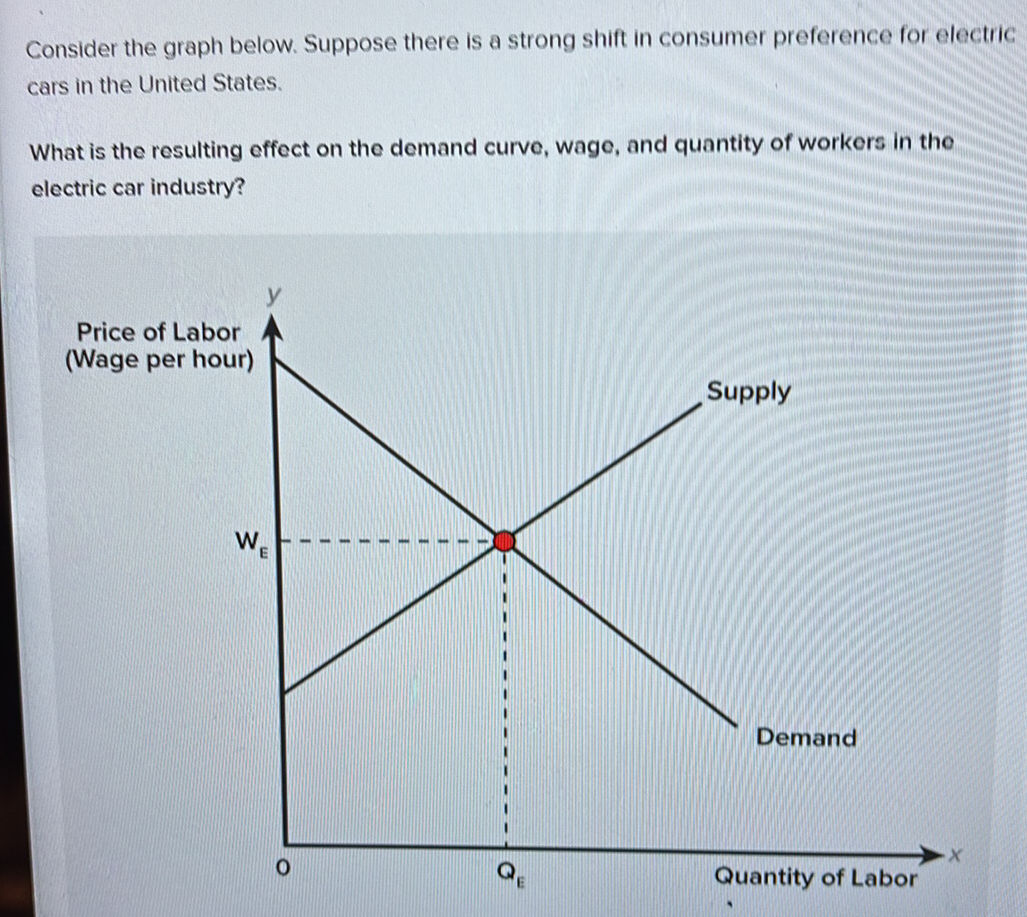 Consider the graph below. Suppose there is a | StudyX