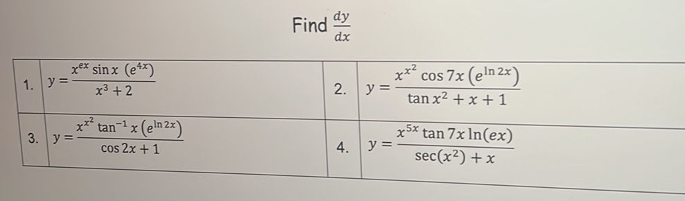 Find $ {dy}{dx}$ 1. $y = {x^{ex} x | StudyX