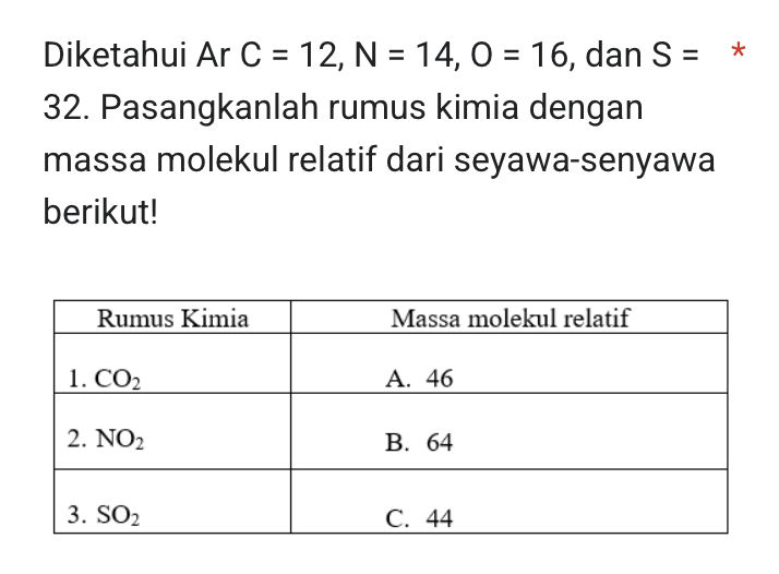 Diketahui Ar C = 12, N = 14, O = 16, dan S = | StudyX