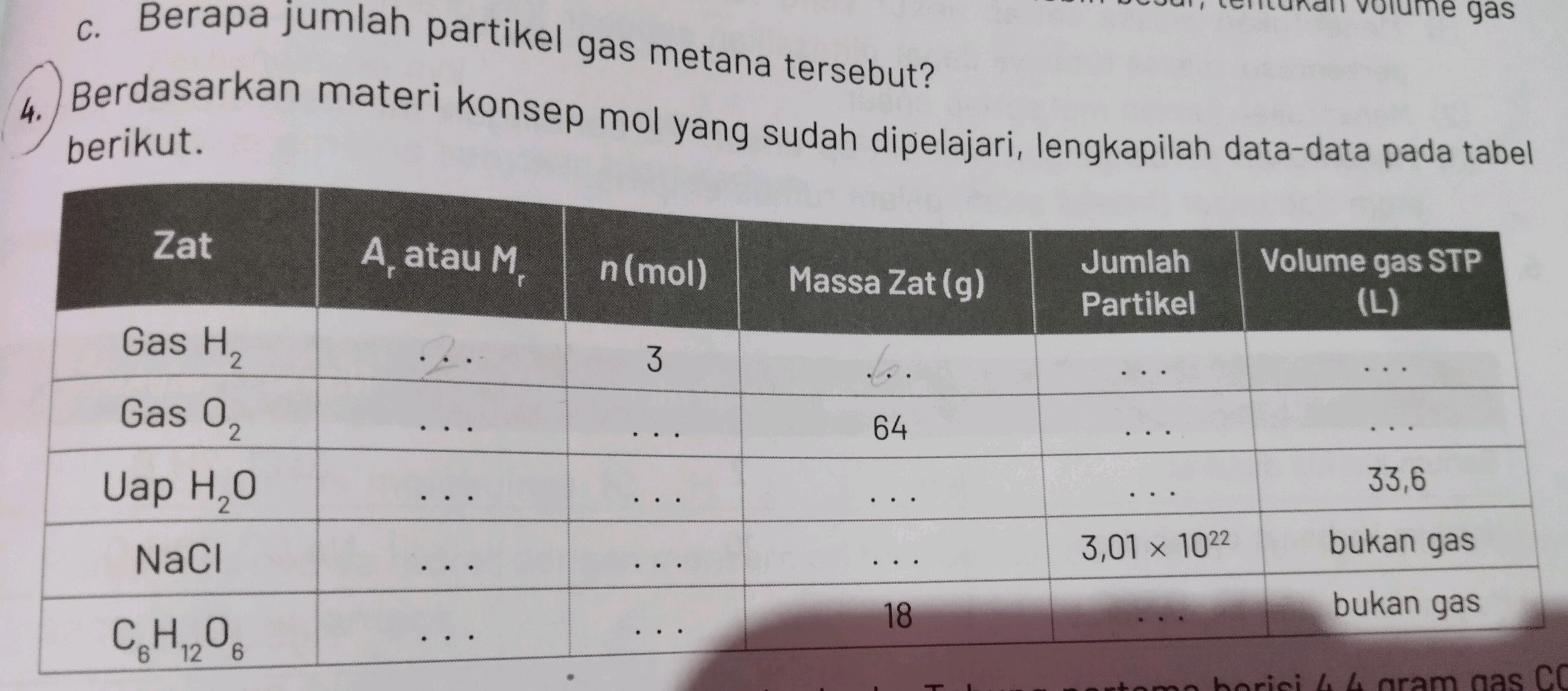 c. Berapa jumlah partikel gas metana | StudyX