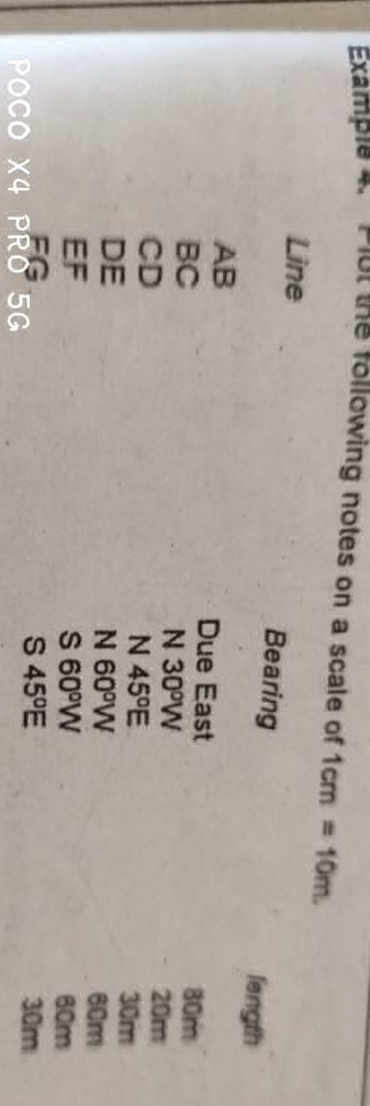 Example 4. Plot the following notes on a | StudyX
